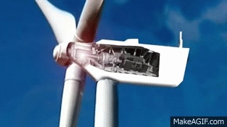 Você sabe como funciona a Energia Eólica? on Make a GIF