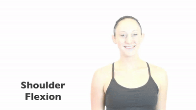 Shoulder Flexion on Make a GIF