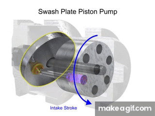 Swash Plate Video on Make a GIF