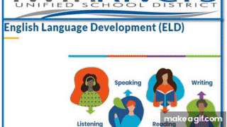 EL CURRICULUM on Make a GIF