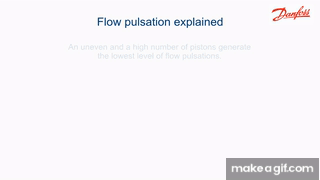Danfoss Axial Pump Introduction Animation on Make a GIF