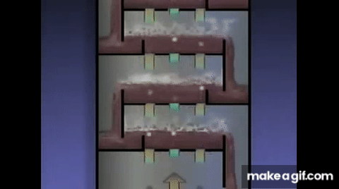 Refinery Crude Oil Distillation Process Complete Full HD on Make a GIF