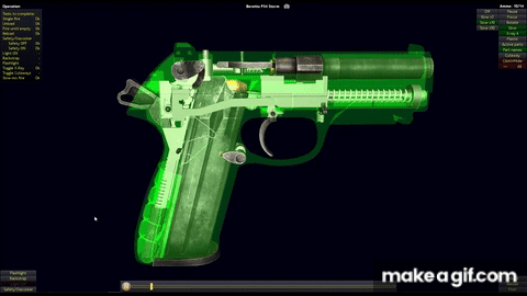 How a Beretta PX4 Storm Works | Operation and Field Strip | World of ...