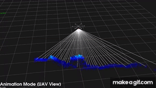 GNSS-LiDAR: Drone 3D Mapping on Make a GIF