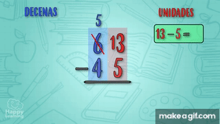 Aprendiendo a restar La Resta | Vídeos Educativos para niños on Make a GIF