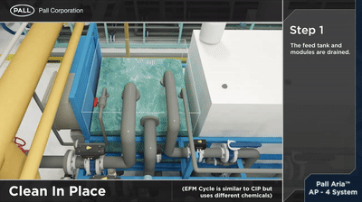 CIP Clean In Place on Make a GIF