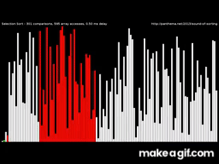 Kracc Bacc Kaka V420 Sorting Algorithm Effect 2 Re Upload On Make A Gif