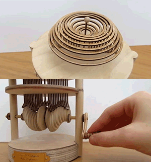 Amazing artistry (X-post from r/gifs. ) on Make a GIF