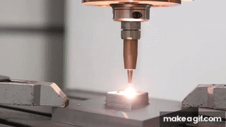 Additive Manufacturing: Laser Metal Deposition with coaxial wire supply ...