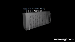 LLM visual on Make a GIF