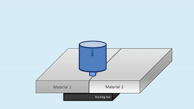 Friction Stir Welding - Process animation on Make a GIF
