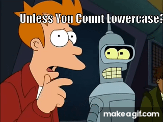 Fry Not Sure If Serious Gif