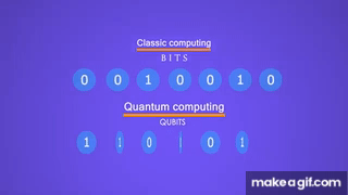 What is a Qubit? on Make a GIF