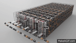 Swisslog CycloneCarrier: Shuttle System for Dynamic Storage and ...