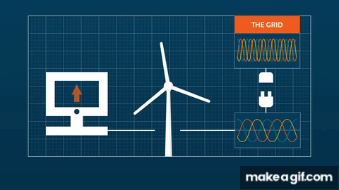 Wind turbine generators, HOW DO THEY WORK? on Make a GIF
