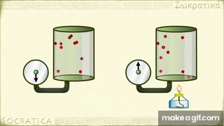 Chemistry: Gay-Lussac's Law (Gas Laws) with 2 example problems on Make ...