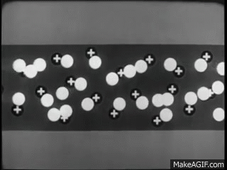 HOW MAGNETS PRODUCE ELECTRICITY on Make a GIF