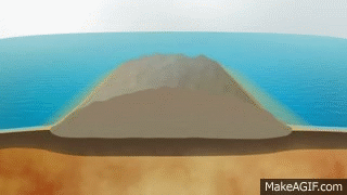 Geology: Wilson Cycle on Make a GIF