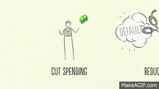 How The Economic Machine Works by Ray Dalio on Make a GIF