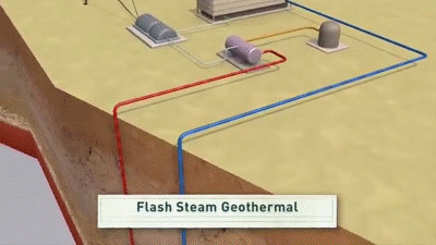 Energy 101: Geothermal Energy on Make a GIF