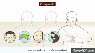 Hyperventilation - Causes and treatment of hyperventilation on Make a GIF