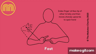 Fast - Makaton Sign of the Week on Make a GIF