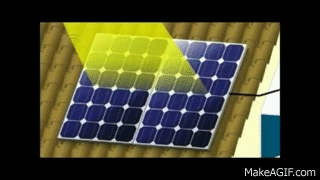 Energia Solar Fotovoltaica - painel solar fotovoltaico on Make a GIF