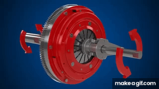 How a clutch works. (3D Animation). on Make a GIF