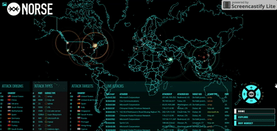Live Cyber attacks on Make a GIF