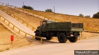 KRAZ Military Truck Trial 2015 Extreme off-road test drive on Make a GIF