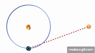 The History of Physics S1E6: Aristotelian Physics on Make a GIF