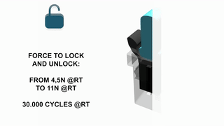 Push push latches on Make a GIF