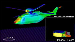 CFD computation of helicopter fuselage and soft rotor on Make a GIF