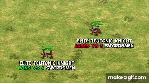How AoE2 is helping scientists understand ants on Make a GIF