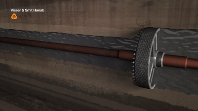 Horizontal Directional Drilling - how it works on Make a GIF