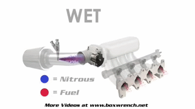 What is NOS ? - Nitrous Oxide Systems - How NOS creates power on Make a GIF