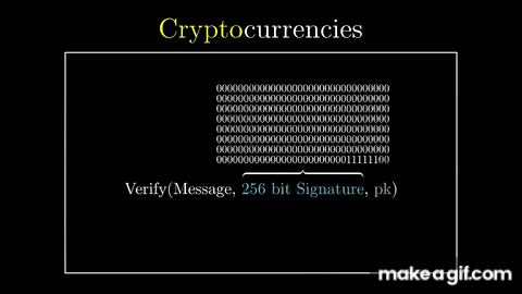 How secure is 256 bit security? on Make a GIF