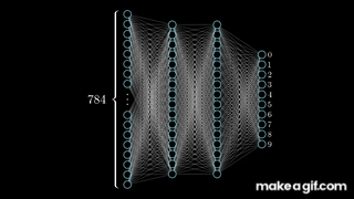 But what is a Neural Network? | Deep learning, chapter 1 on Make a GIF