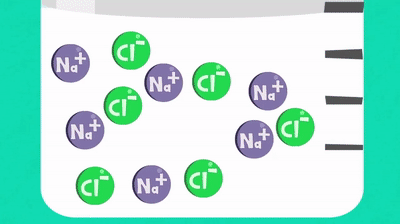 What is Electrolysis | Chemistry for All | FuseSchool on Make a GIF