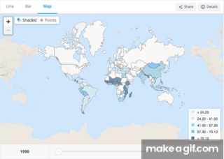 Population living in slums (% of urban population) on Make a GIF