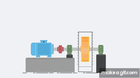 Introd. al análisis de vibraciones/4. El espectro de vibración on Make ...