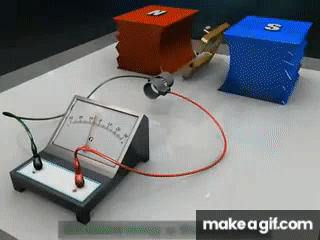 Gif.ac current on Make a GIF