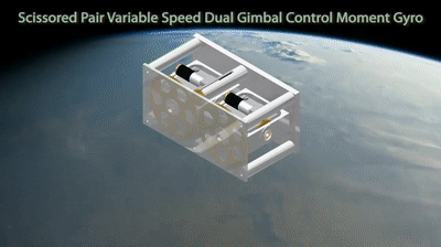 CubeSat Control Moment Gyro on Make a GIF