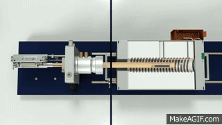 Dilatometry on Make a GIF