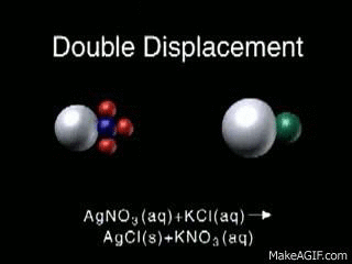 double displacement reaction on Make a GIF