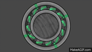DSN Animation: How do ball bearings work? on Make a GIF