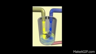 Reactor Batch on Make a GIF