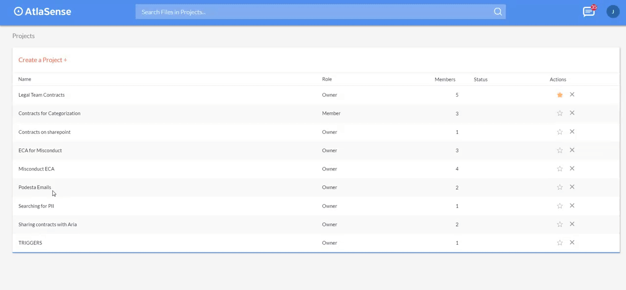 Topic Modeling On Make A 9277