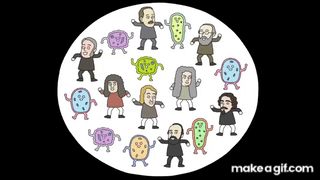 The wacky history of cell theory on Make a GIF