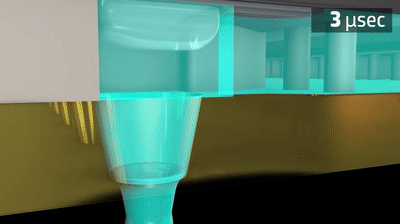 HP Thermal Inkjet vs. piezo printheads - the technology behind HP Latex ...